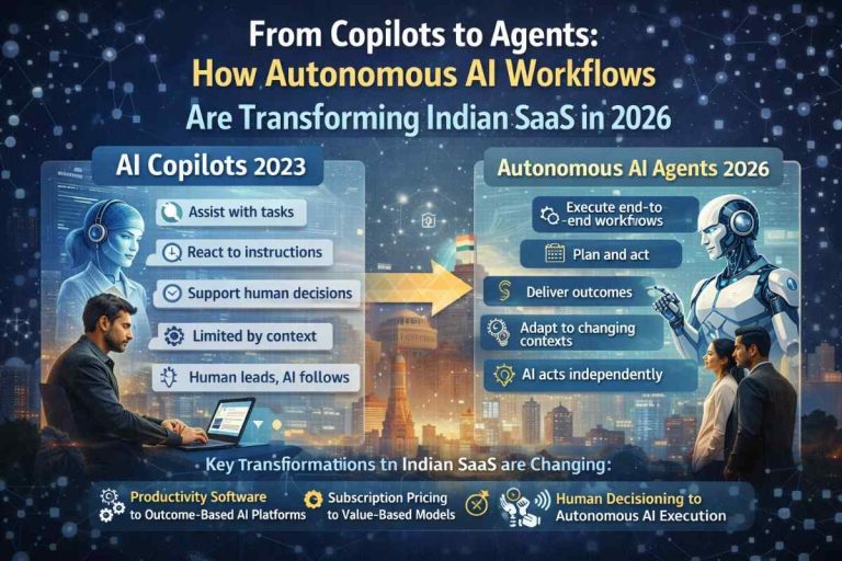 From Copilots to Agents: How Autonomous AI Workflows Are Redefining ...